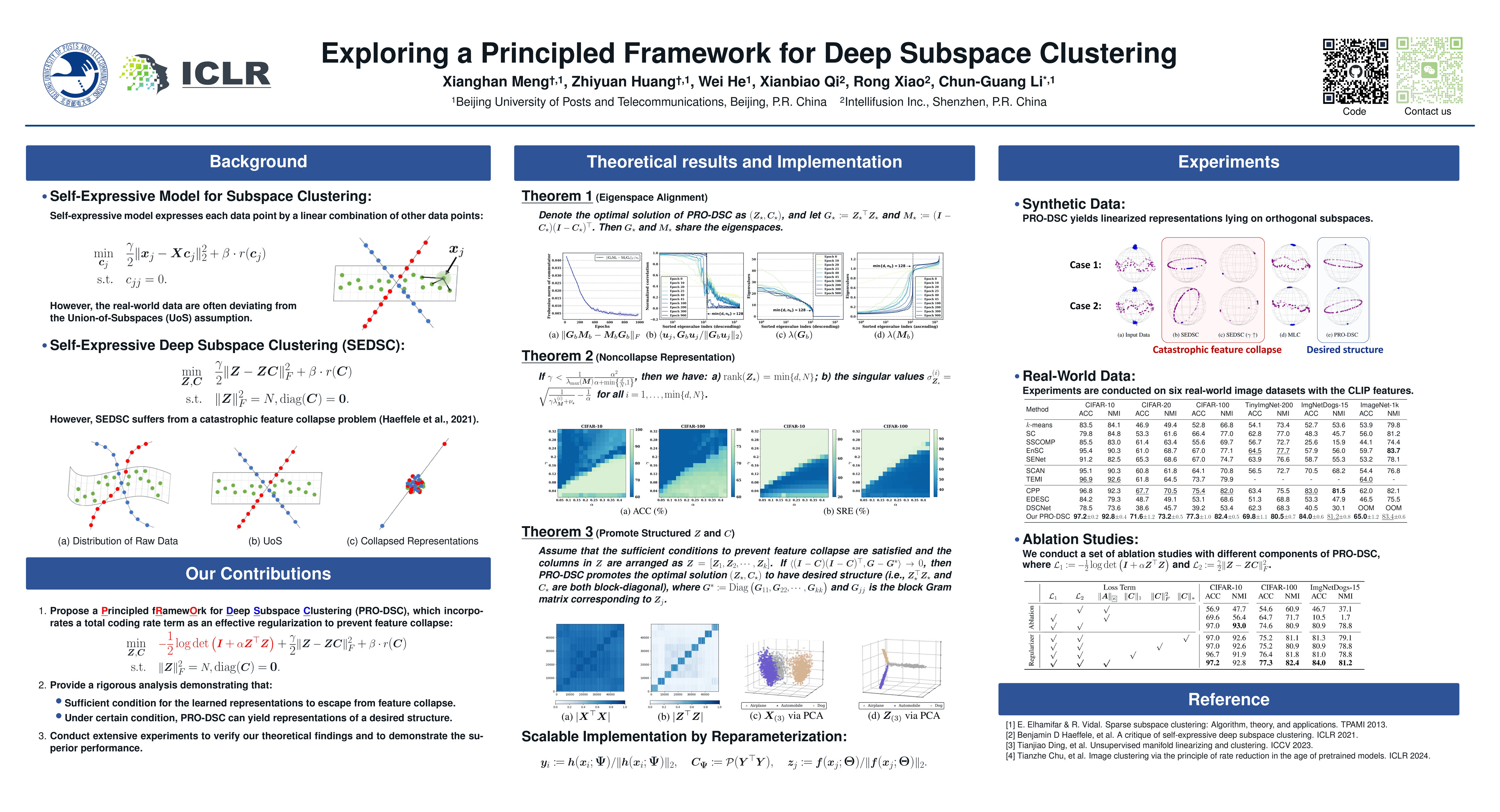 ICLR Poster Exploring a Principled Framework for Deep Subspace Clustering